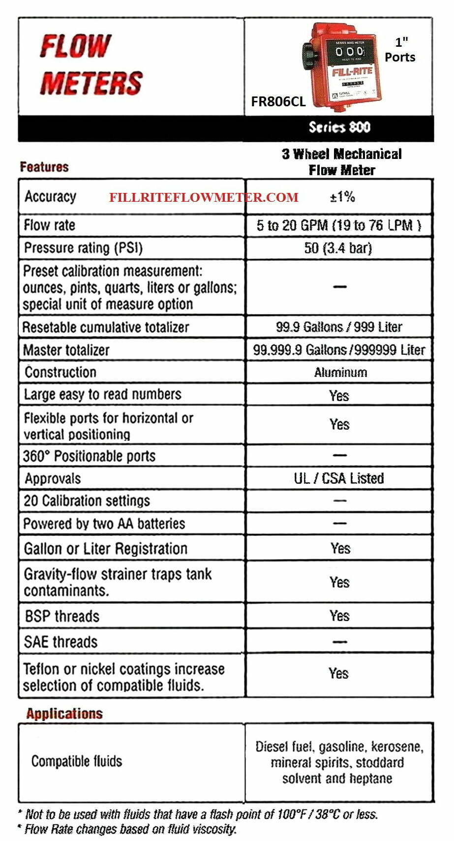FILL RITE FR806CL-FILL RITE FLOW METER 800 C SERIES - BERKAT POMPA